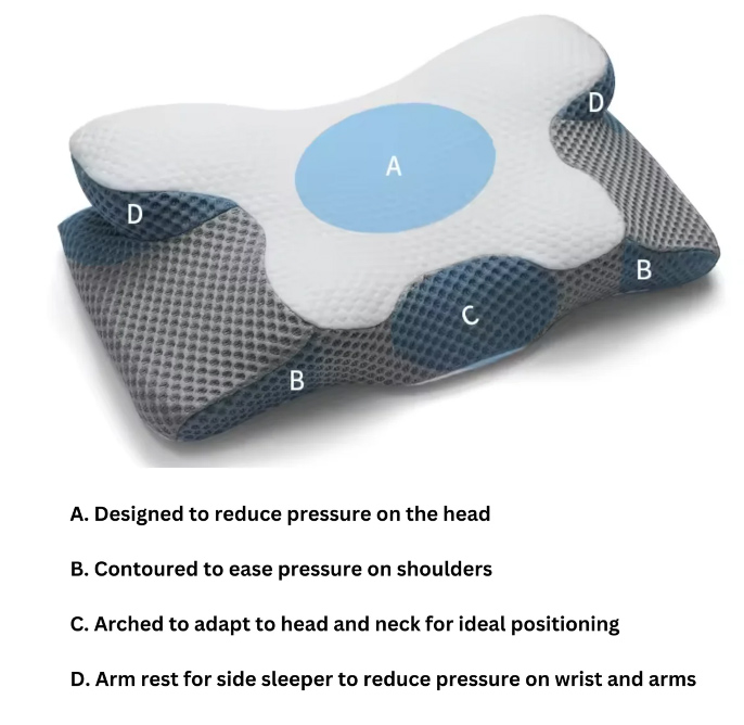 Free BreatheMAX Pillow Bundle